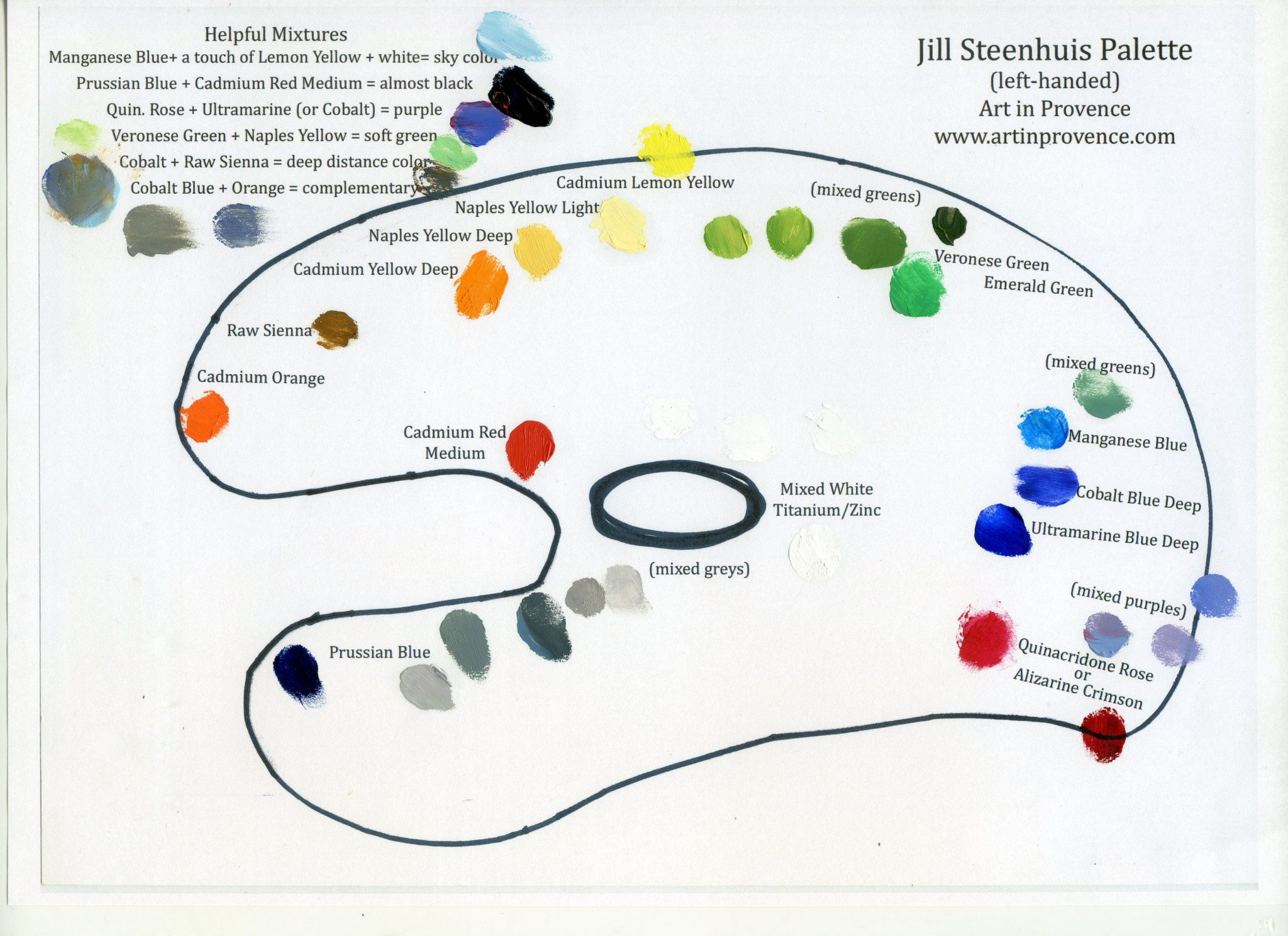 Jill's Palette Left Handed - Art in Provence